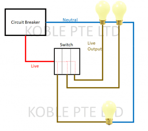 What Is A Smart Light Switch and How Should I Plan for Smart Switch | Koble